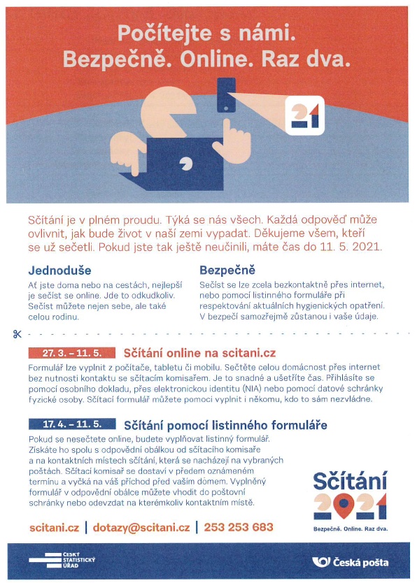 Čakovice: Obecné informace - Online sčítání lidu prodlouženo do 11.05.2021 Čakovice: Obecné informace - Online sčítání lidu prodlouženo do 11.05.2021
